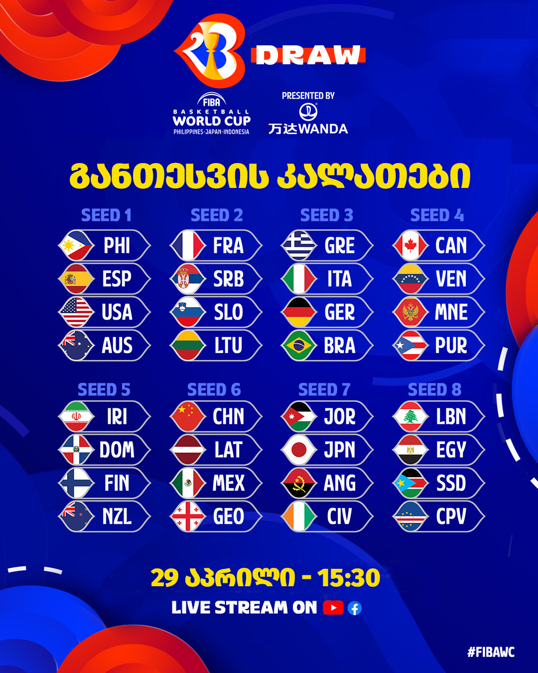 მსოფლიოს ჩემპიონატზე საქართველოს სავარაუდო მეტოქეების სია 11 ნაკრებამდე შემცირდა - GBF.GE