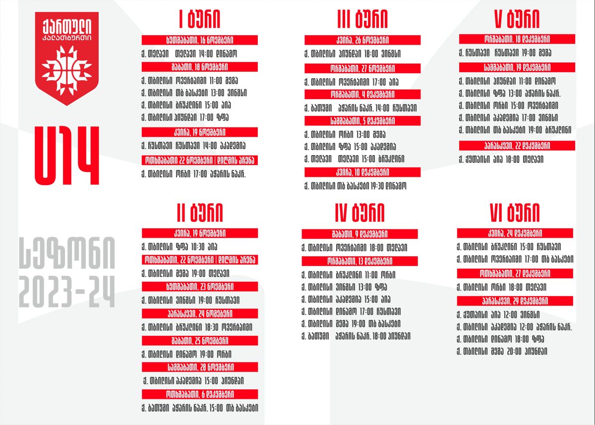 14-წლამდელთა საქართველოს ჩემპიონატის “ა” ლიგის გათამაშება დაიწყო - GBF.GE