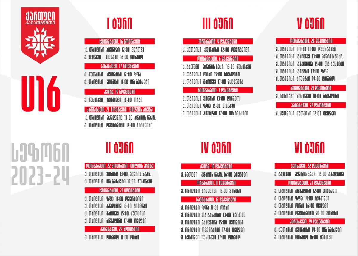 16-წლამდელთა საქართველოს ჩემპიონატის “ა” ლიგამ სტარტი აიღო - GBF.GE