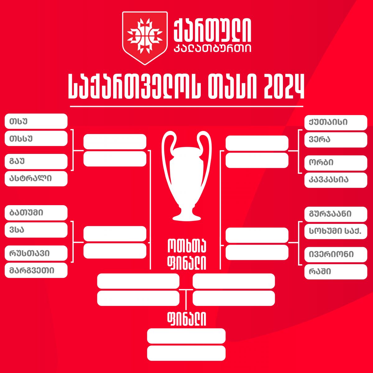 თასის გათამაშების წილისყრამ მონაწილე 16 გუნდი მერვედფინალში დააწყვილა - GBF.GE