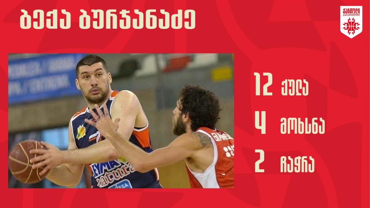 ბექა ბურჯანაძის 12 ქულა და ხუვენტუდთან ბრძოლაში წაგებულ მატჩში - GBF.GE