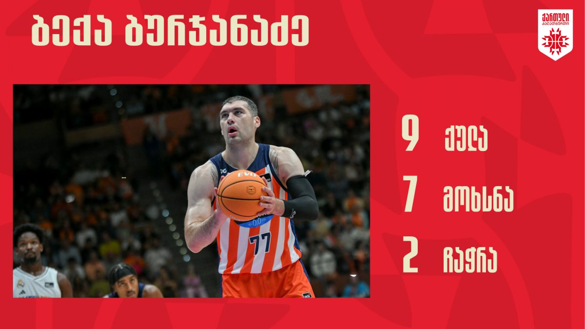 ბურჯანაძის 9 ქულა, 7 მოხსნა და ლეიმა კორუნას საშინაო მარცხი მანრესასთან - GBF.GE