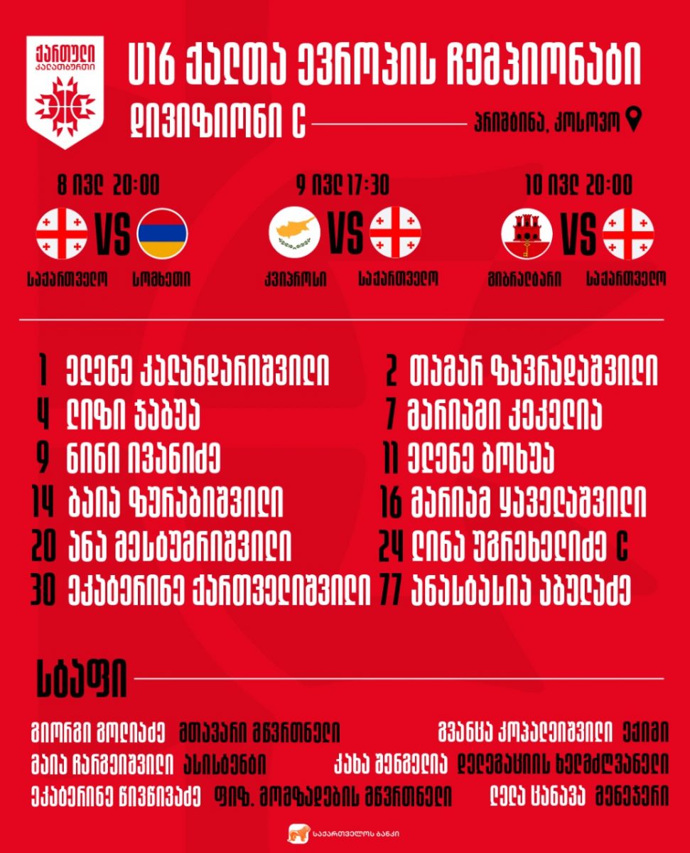 16 წლამდე გოგონათა ნაკრები ევროპის ჩემპიონატამდე ლატვიაში მოემზადება - GBF.GE