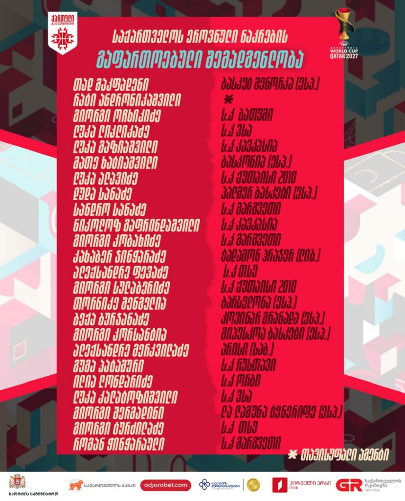 24-კაციანი შემადგენლობა ცნობილია | ეროვნული გუნდის შეკრება 20 ნოემბერს დაიწყება - GBF.GE